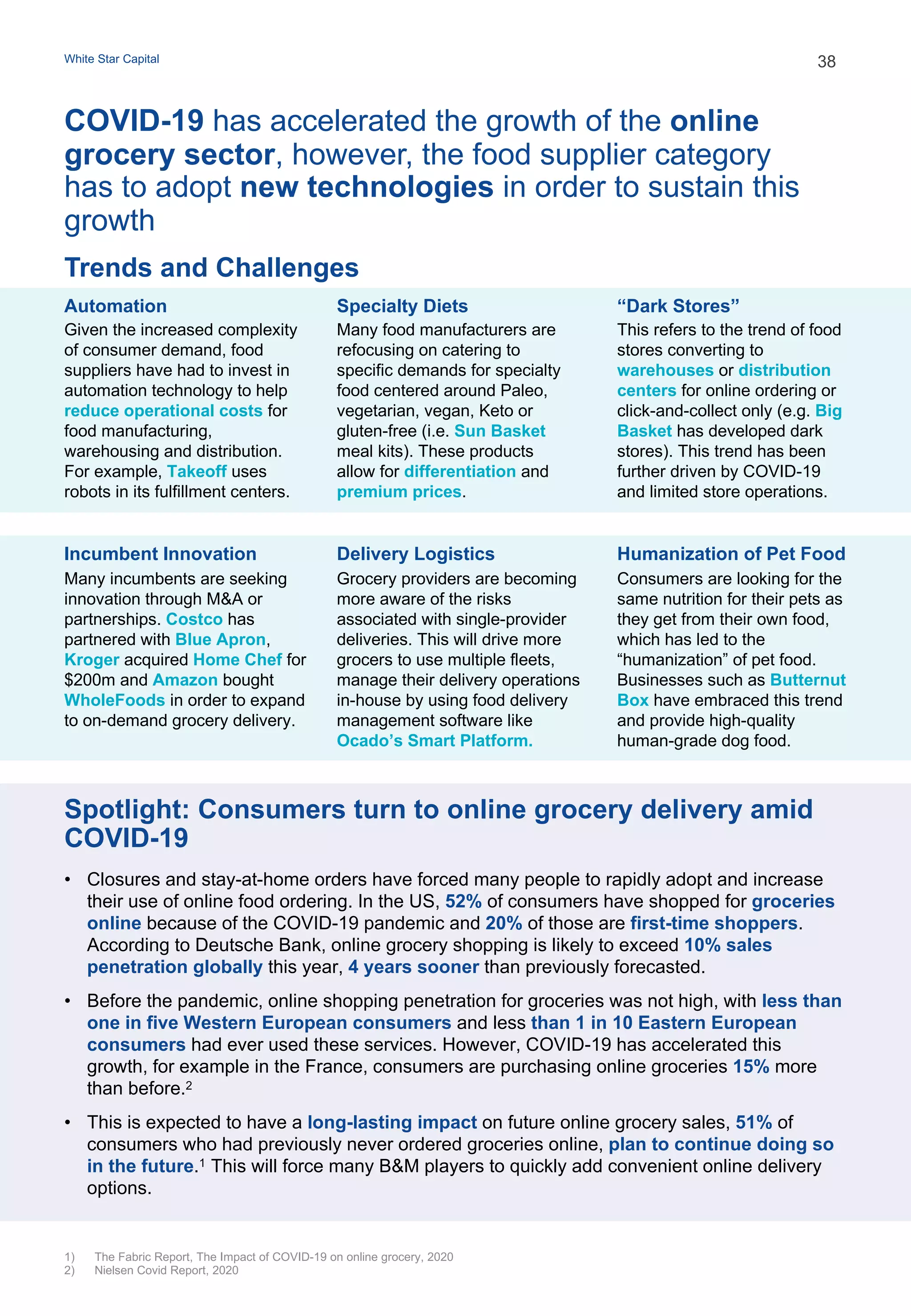 Explore the 2020 FoodTech Sector | PDF