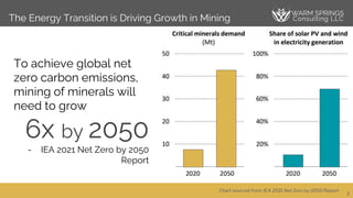 Mining and the Race to Net Zero - The future of mining | PPTX
