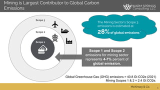 Mining and the Race to Net Zero - The future of mining | PPTX