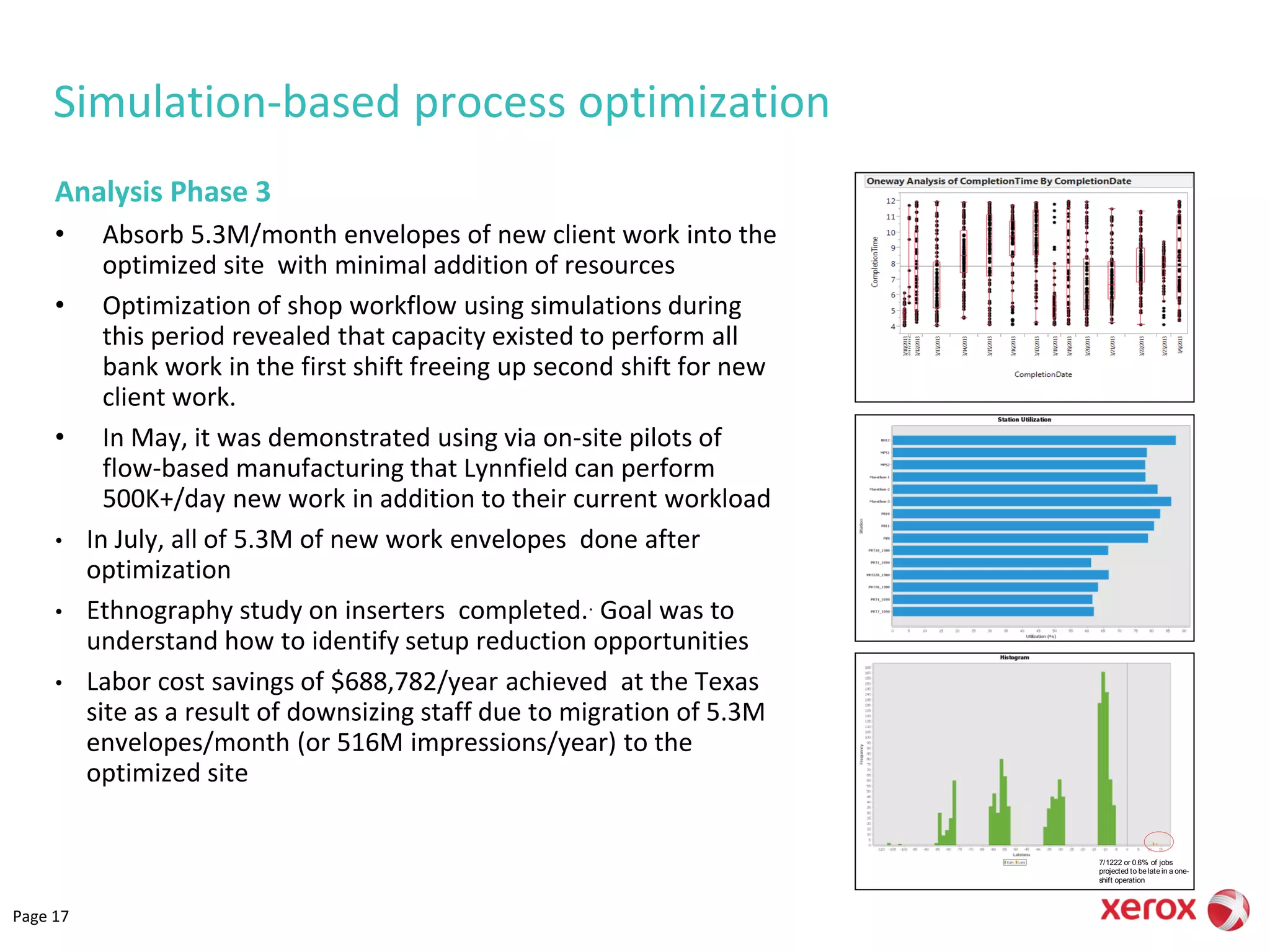 Data-driven model-based restructuring of enterprise transaction operations | PDF | Computing ...