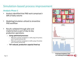 Data-driven model-based restructuring of enterprise transaction operations | PDF | Computing ...