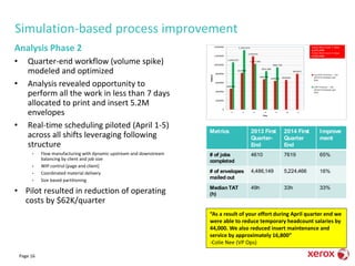 Data-driven model-based restructuring of enterprise transaction operations | PDF