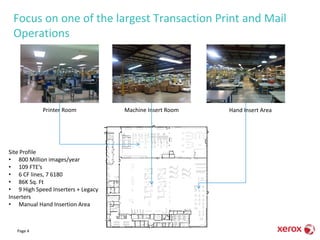Data-driven model-based restructuring of enterprise transaction operations | PDF | Computing ...
