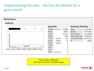 Data-driven model-based restructuring of enterprise transaction operations | PDF | Computing ...