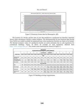 AN EVENT-LOG ANALYSIS AND SIMULATION-BASED APPROACH FOR QUANTIFYING SUSTAINABILITY METRICS IN ...