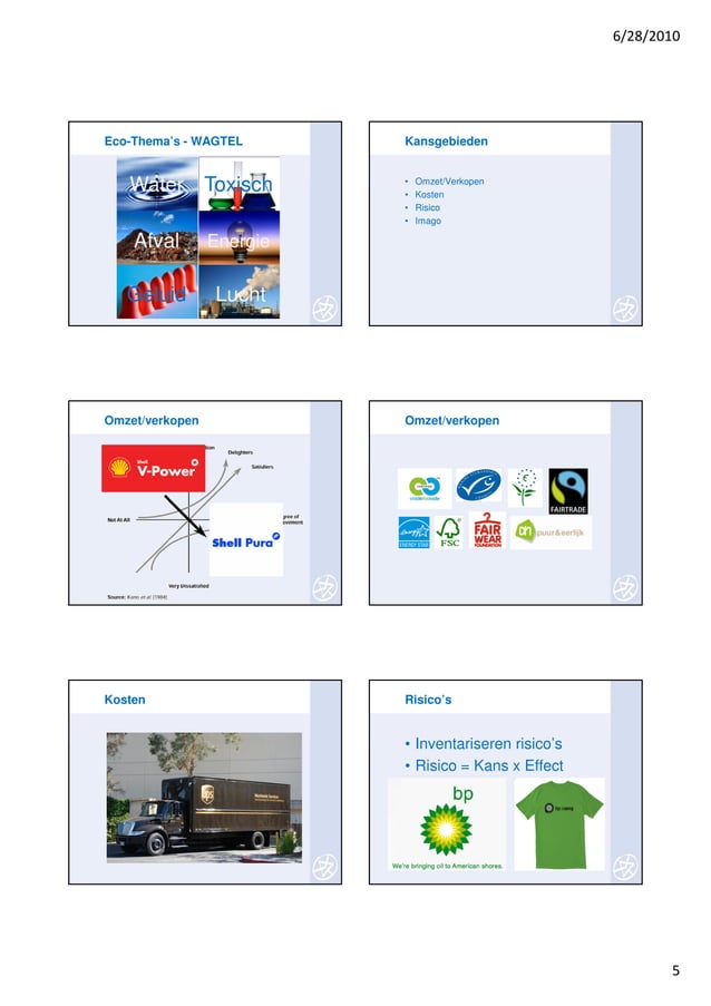 C3 Eco-efficiënt of eco-effectief ondernemen? | PDF