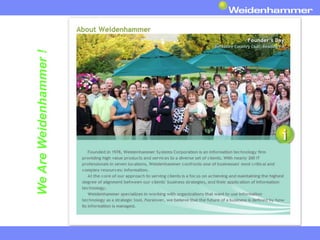 Weidenhammer Capabilities Presentation | PPT