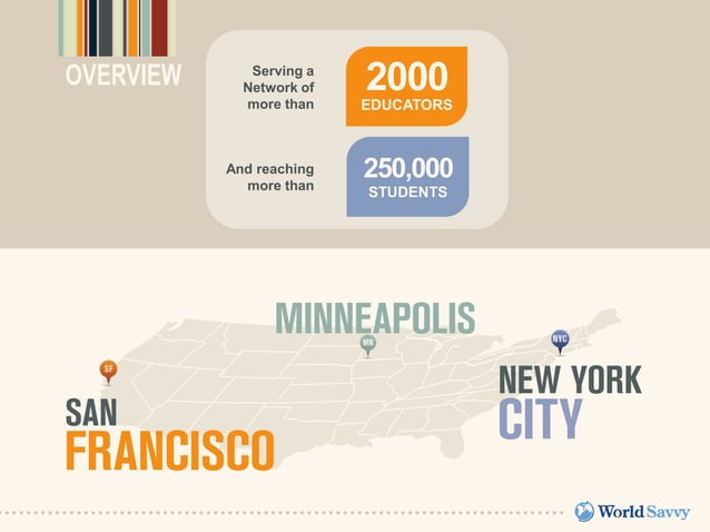 Wsc launch workshop (challenge) power point | PPTX | Secondary Education | Education