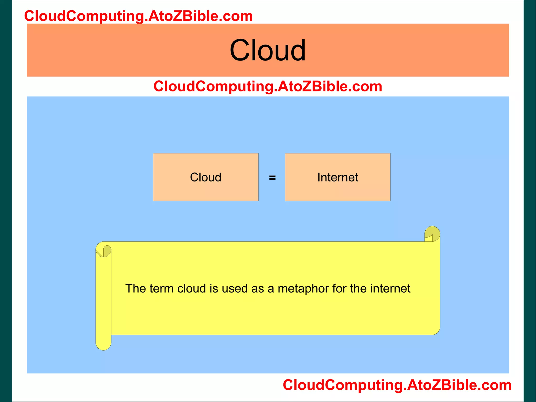 Cloud Computing | ODP | Cloud Computing | Internet