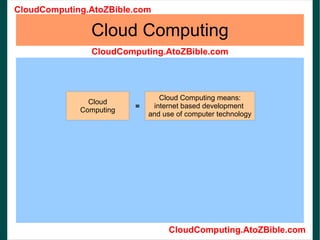 Cloud Computing | ODP | Cloud Computing | Internet
