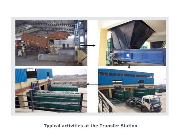 Waste collection and it's transportation process and methods | PPT