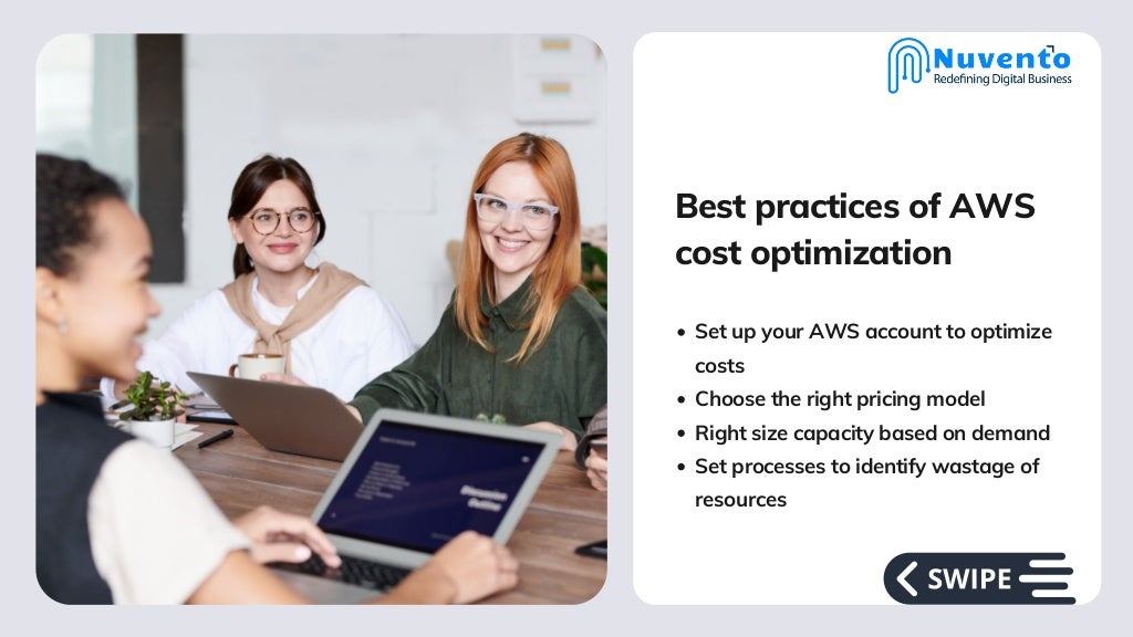 AWS Cost Optimization Best Practices and Checklist (2).pdf