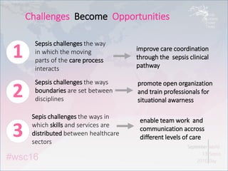 The role of human factors in the fight against sepsis | PPTX
