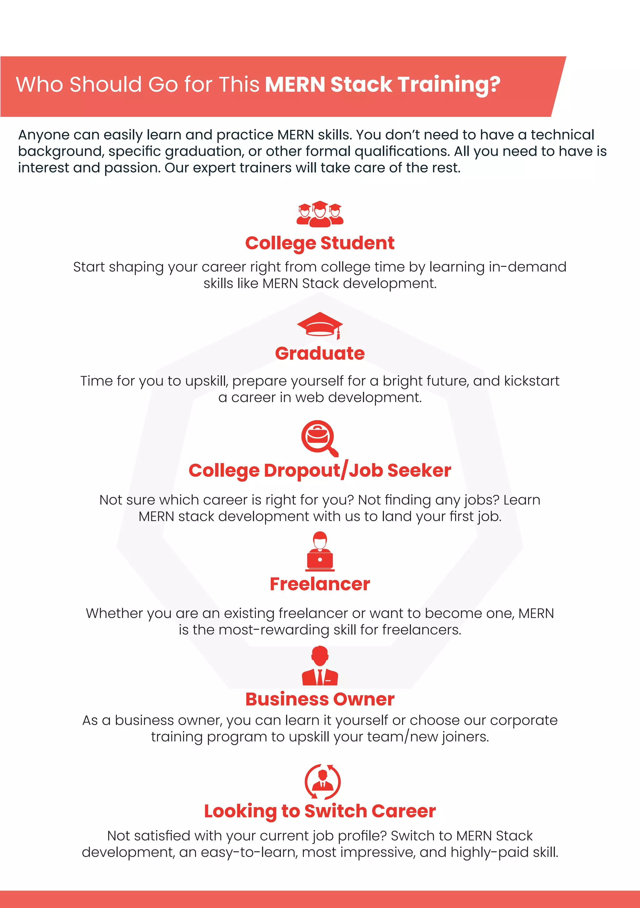 WsCube Tech Online MERN Stack Course.pdf