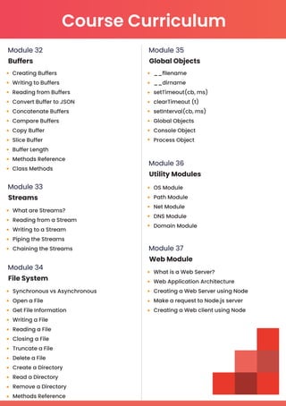 WsCube Tech Online MERN Stack Course.pdf