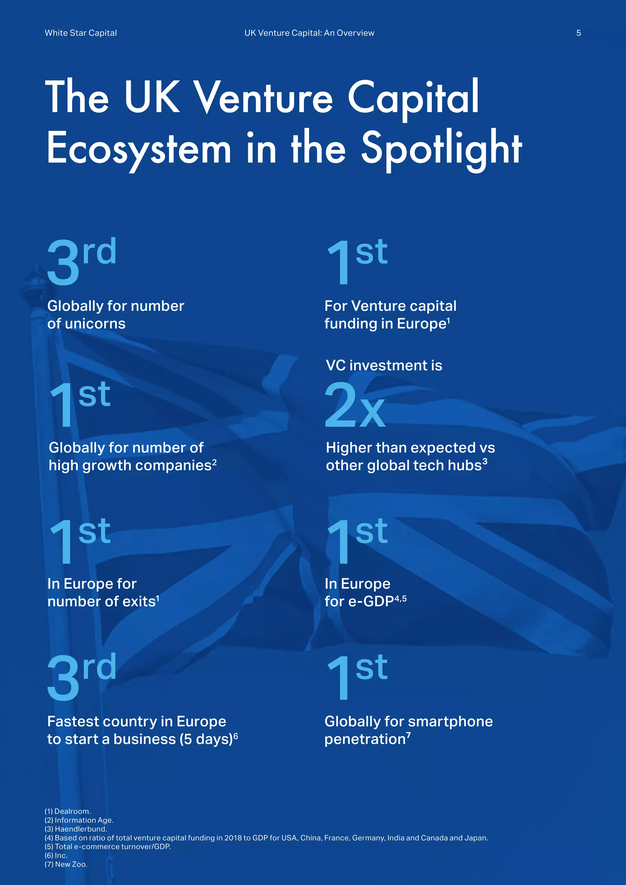 WSC UK Venture Capital Landscape | PDF | Venture Capital | Business ...