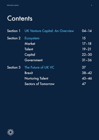 WSC UK Venture Capital Landscape | PDF | Venture Capital | Business Banking & Finance