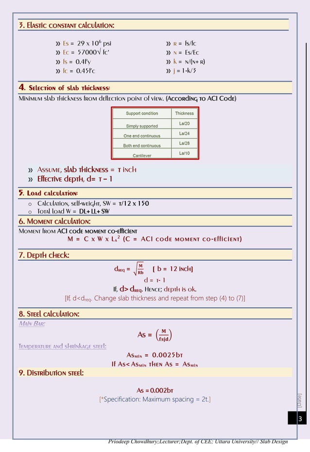 Slab Design-(BNBC & ACI) | PDF | Civil Engineering Industry | Industries