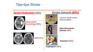 World Stroke Day 2021 Presentation for Education | PPT