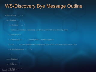 Web Services Discovery for Devices | PPT