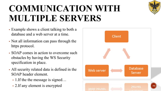 Wsdl 2.0 message exchange and WS Security | PPT