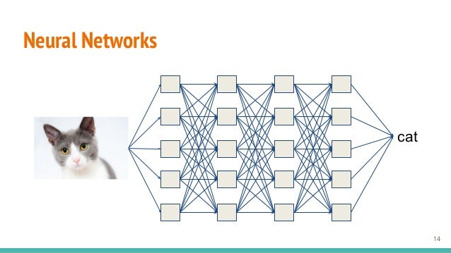 Kaonet Face Recognition And Generation App Using Deep