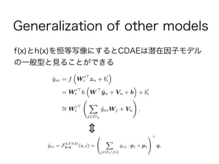 WSDM2016読み会 Collaborative Denoising Auto-Encoders for Top-N Recommender Systems | PPT