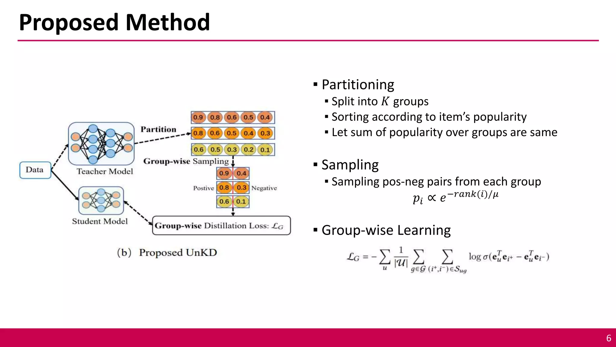 Review: [WSDM'23]Unbiased Knowledge Distillation for Recommendation.pptx