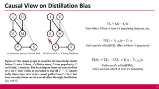 Review: [WSDM'23]Unbiased Knowledge Distillation for Recommendation.pptx