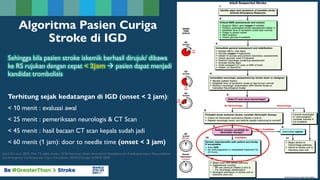 World Stroke Day Penyuluhan Stroke Dokter Umum.pdf