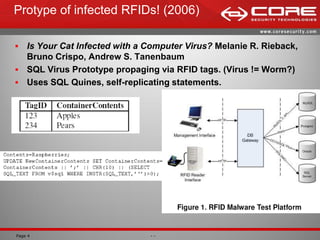 SQL/JavaScript Hybrid Worms As Two-stage Quines | PPT