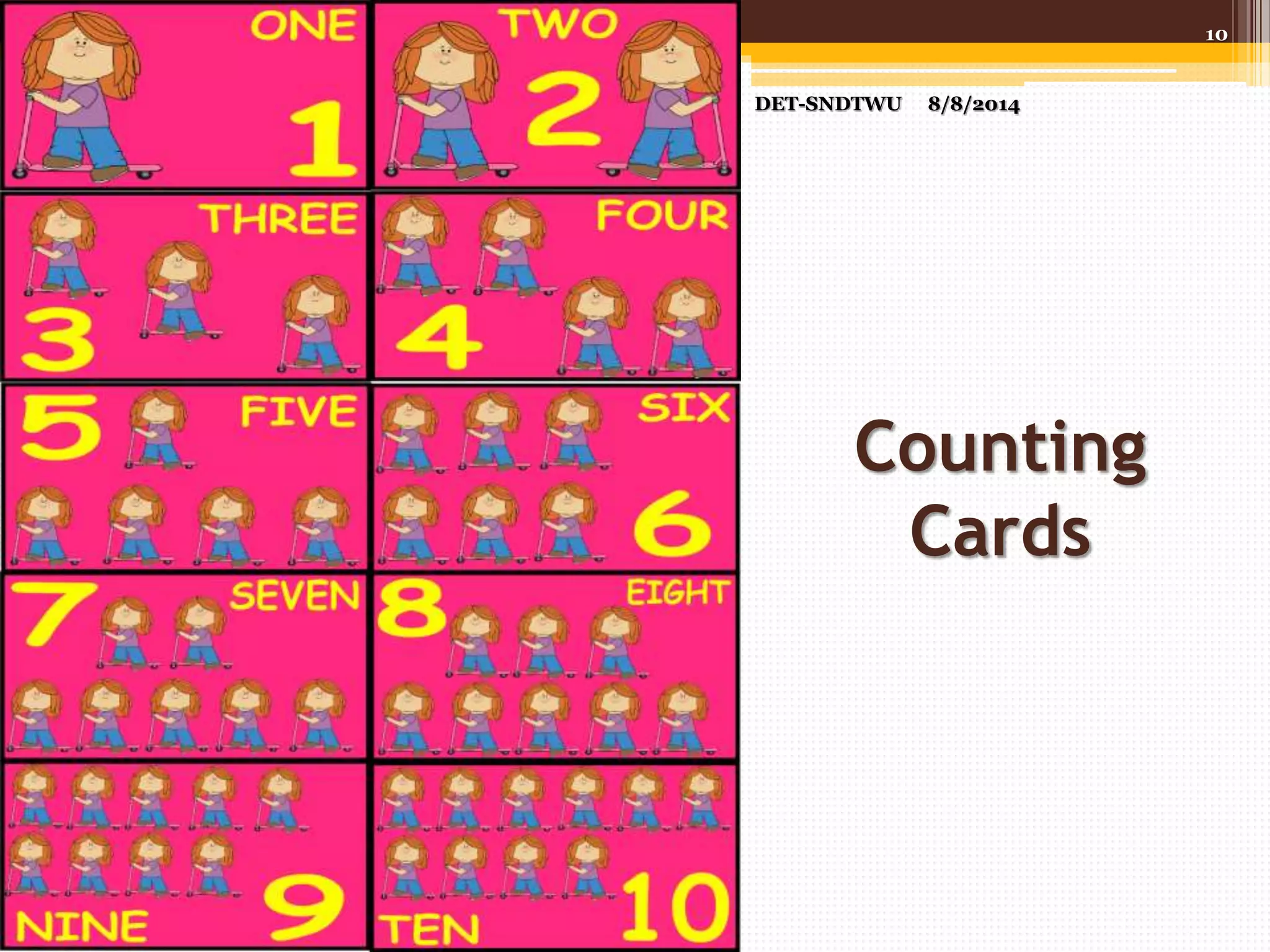 Making Flashcards using Inkscape Software | PPT