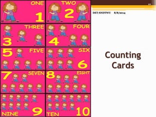 Making Flashcards using Inkscape Software | PPTX | Graphics Software | Computer Software and ...