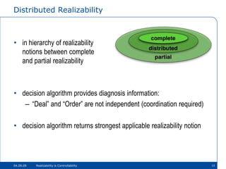 Realizability is Controllability | PPTX