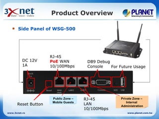 HotSpot Gateway | PPT