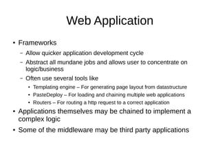 Python WSGI introduction | PPT