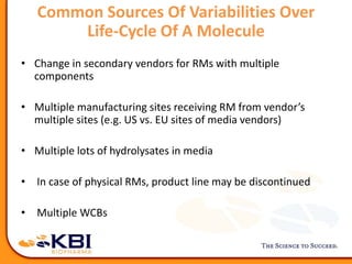 Managing Raw Material Variability Over the Life-cycle of a Molecule | PDF
