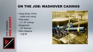 HDD Assist Methods | PPTX