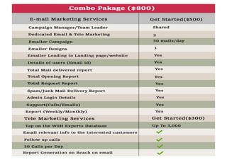 Wsh experts multi channel marketing | PPT