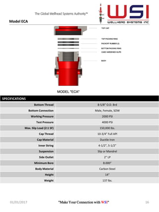Wellhead System - Casing-Tubing-Heads.pdf