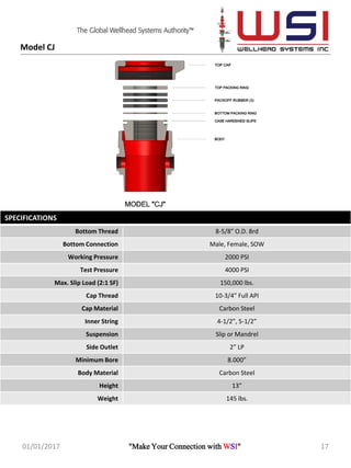 Wellhead System - Casing-Tubing-Heads.pdf