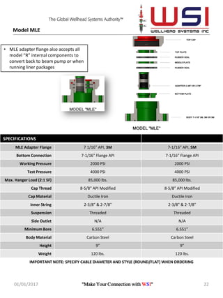 Wellhead System - Casing-Tubing-Heads.pdf
