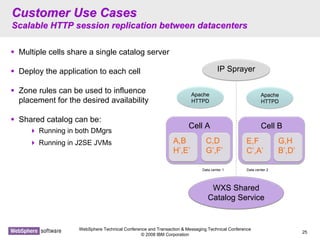 WSI35 - WebSphere Extreme Scale Customer Scenarios and Use Cases | PPT