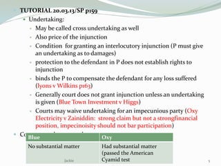Ws injunctions | PPT
