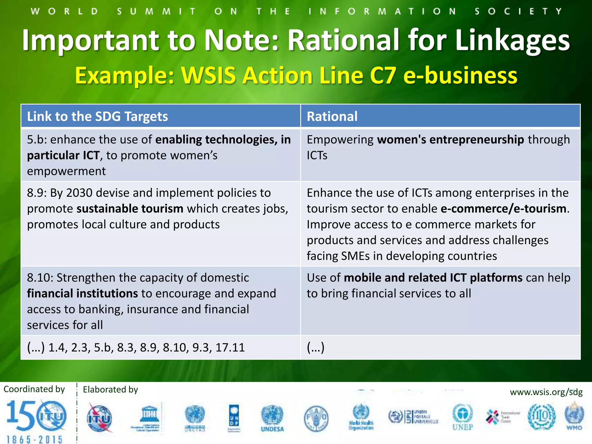 WSIS-SDG Matrix: Linking WSIS Action Lines with Sustainable Development ...