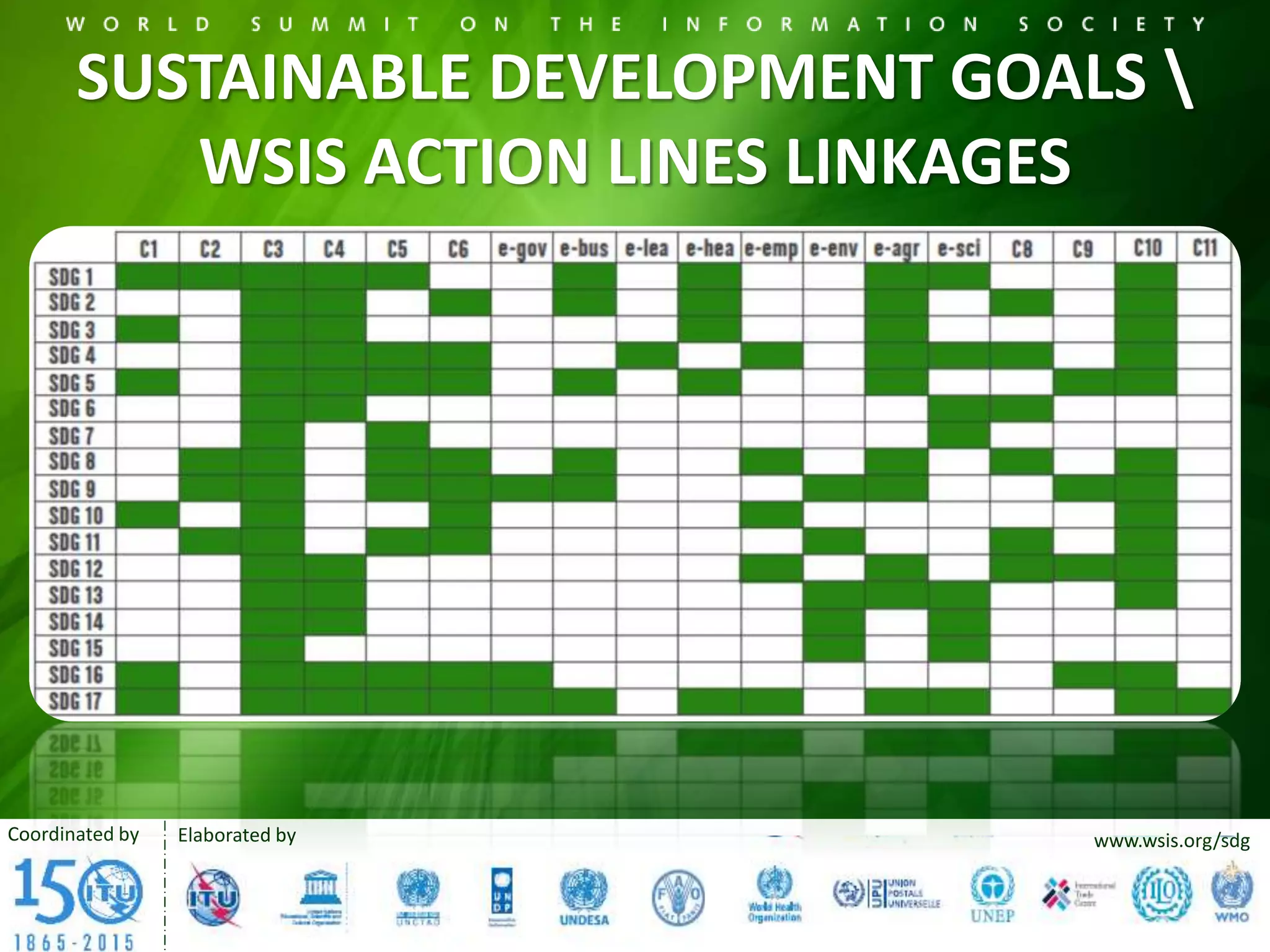 WSIS-SDG Matrix: Linking WSIS Action Lines with Sustainable Development ...