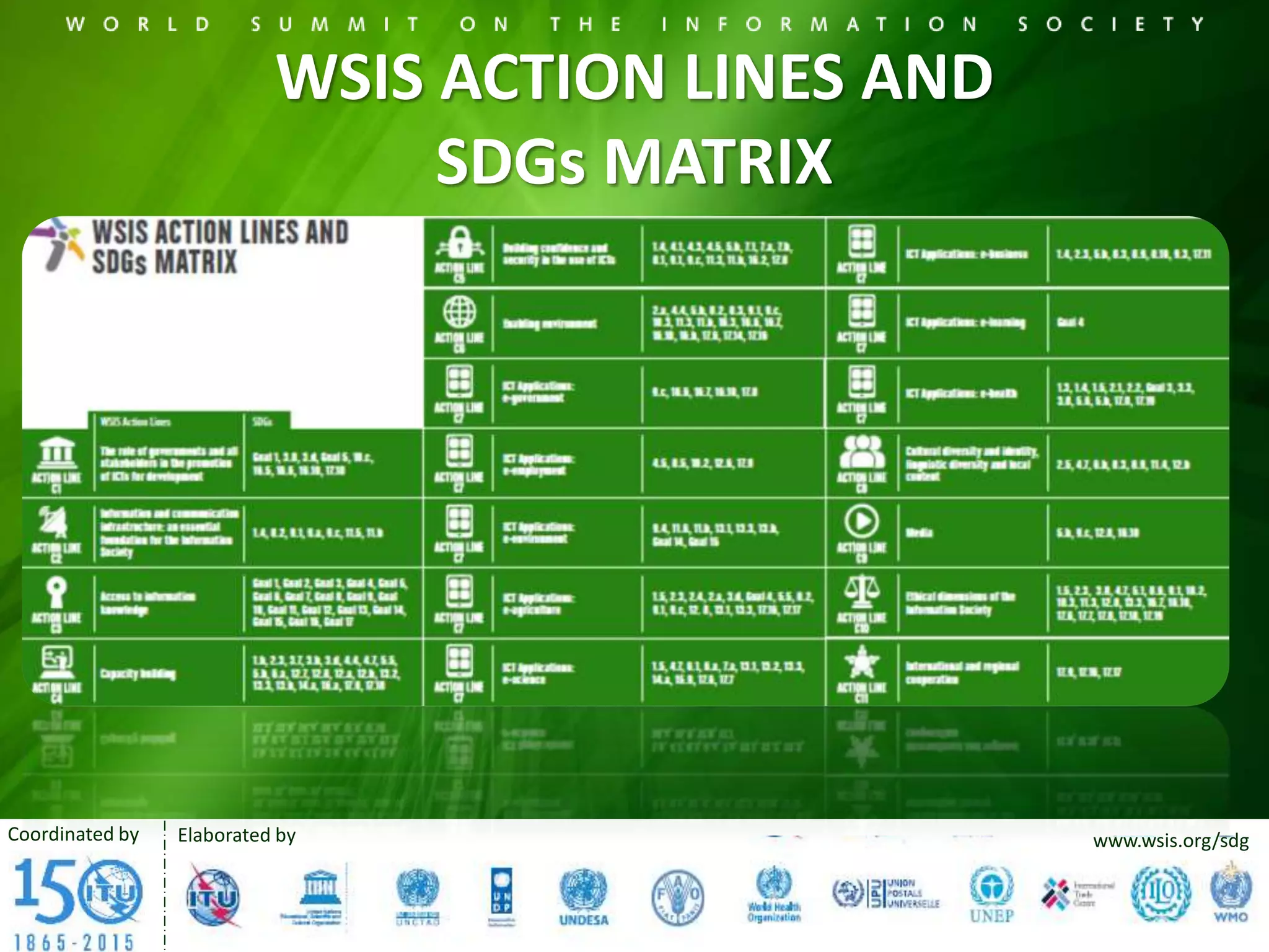 WSIS-SDG Matrix: Linking WSIS Action Lines with Sustainable Development ...