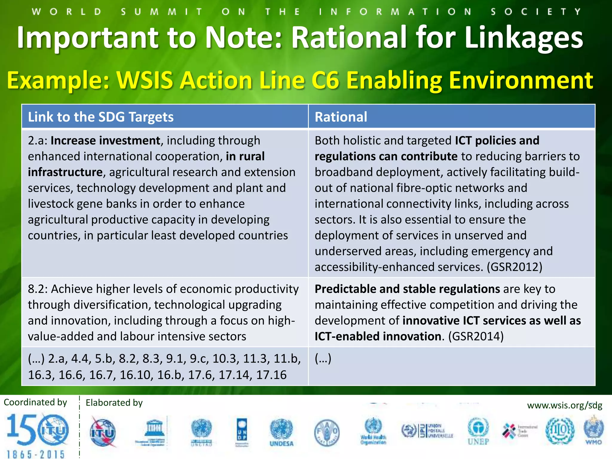 WSIS-SDG Matrix: Linking WSIS Action Lines with Sustainable Development ...