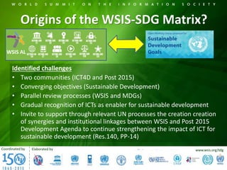 WSIS-SDG Matrix: Linking WSIS Action Lines with Sustainable Development ...