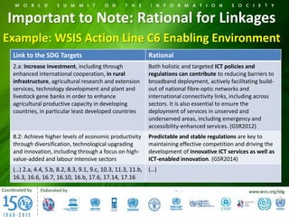WSIS-SDG Matrix: Linking WSIS Action Lines with Sustainable Development ...